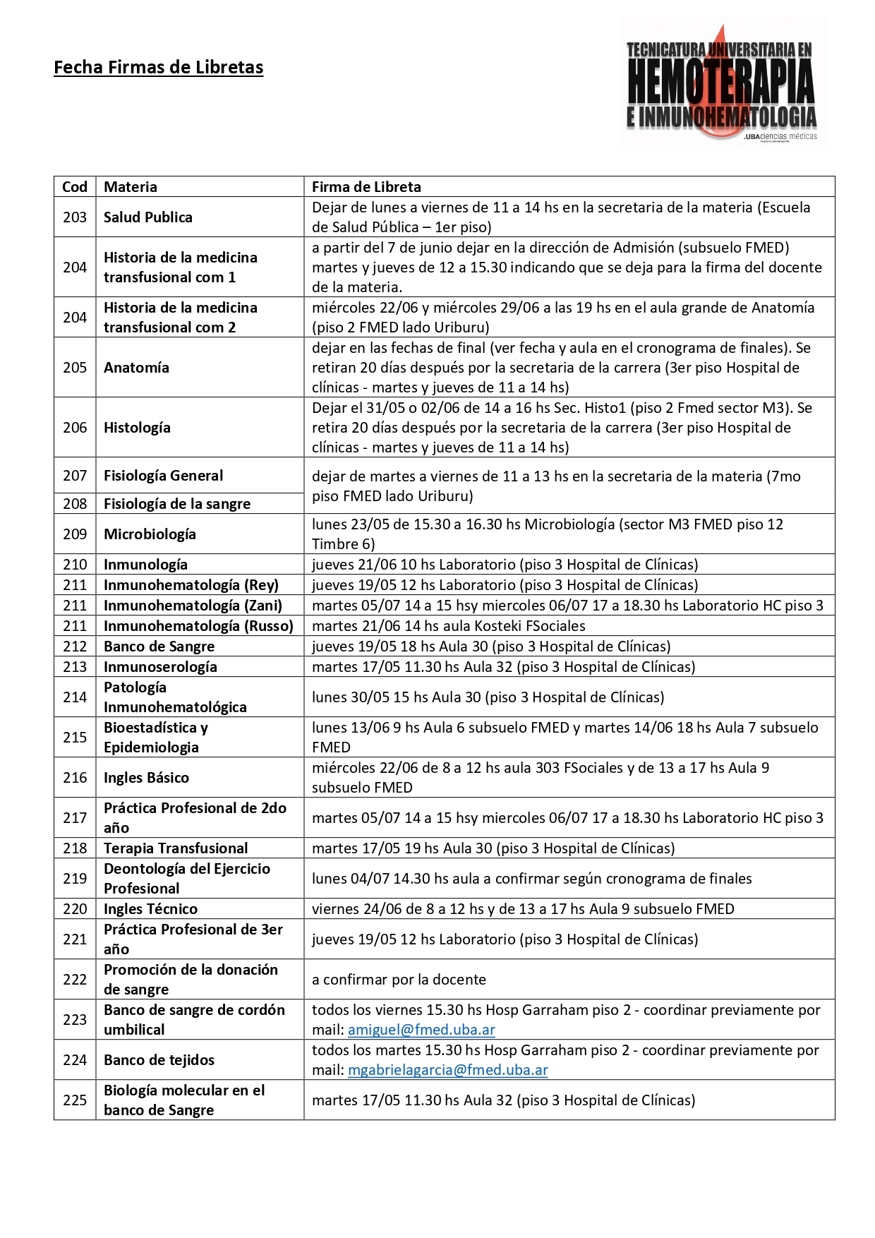 Cartelera | Facultad de Medicina UBA